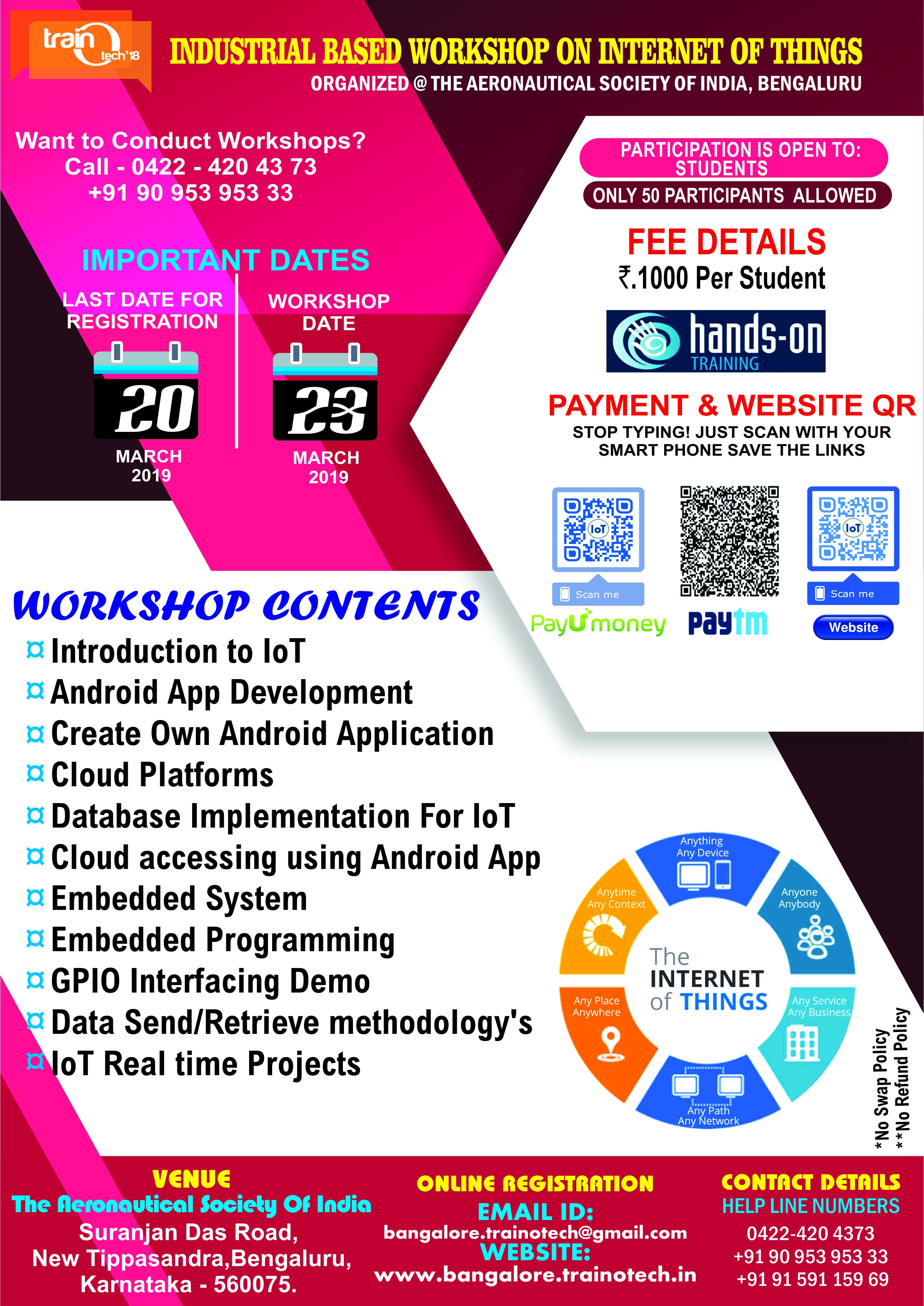 Industrial Based Workshop on Internet of Things 2019, Trainotech, IoT Workshop, Bengaluru